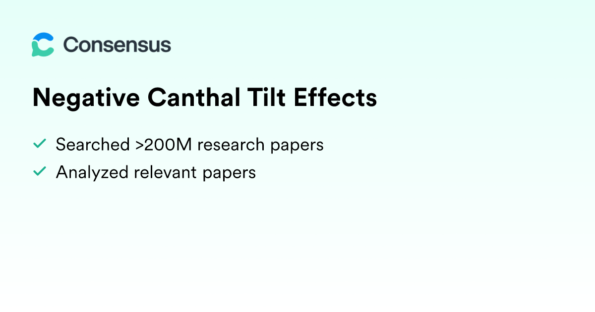 Negative Canthal Tilt Effects - Consensus