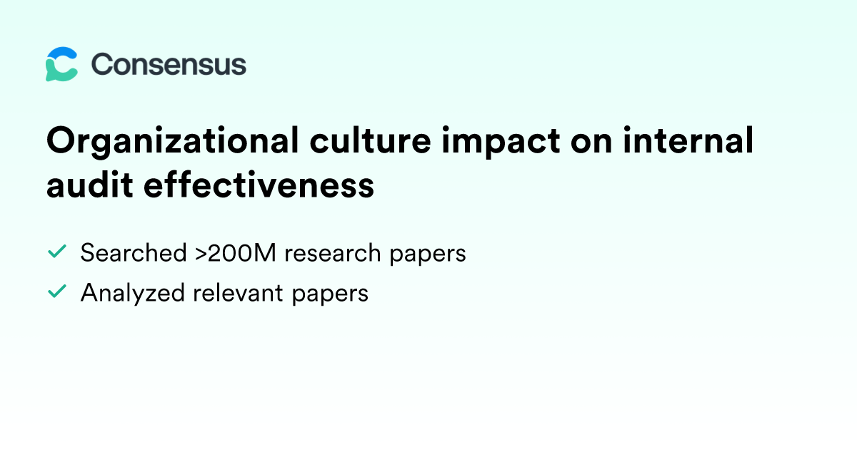 Organizational culture impact on internal audit effectiveness - Consensus