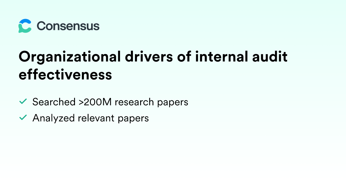 Organizational drivers of internal audit effectiveness - Consensus