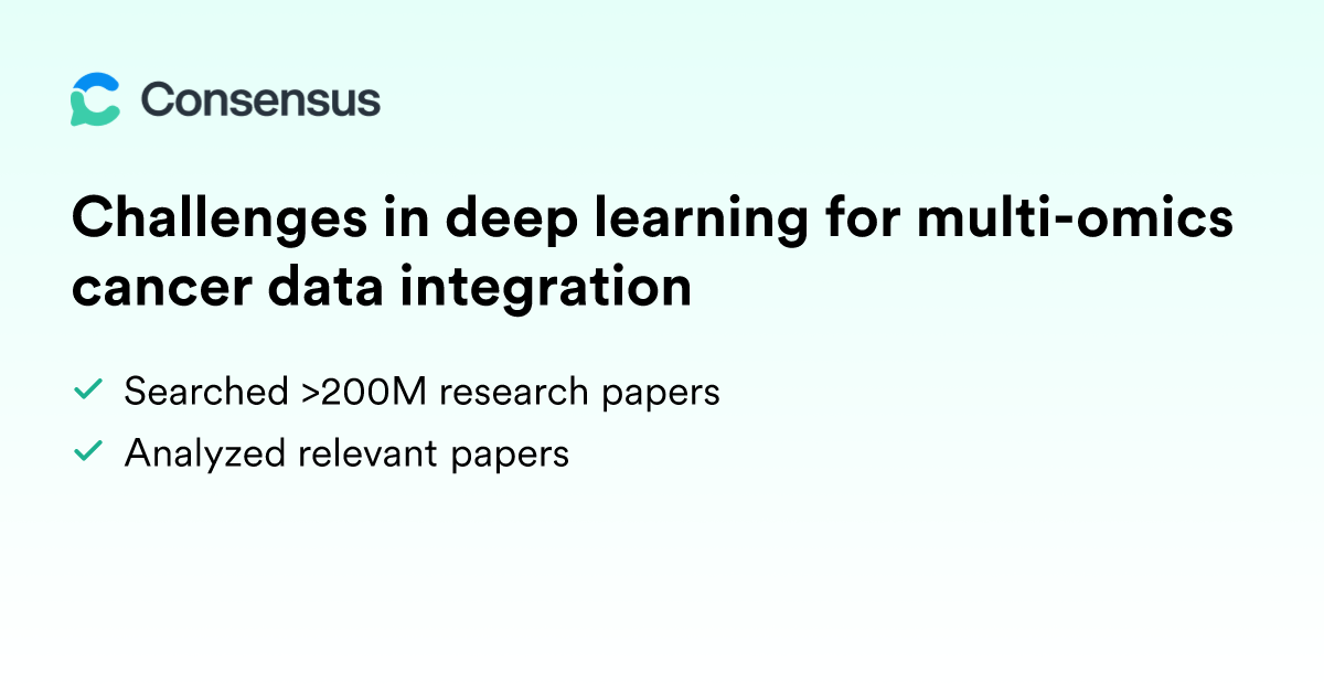 Challenges in deep learning for multi-omics cancer data integration ...
