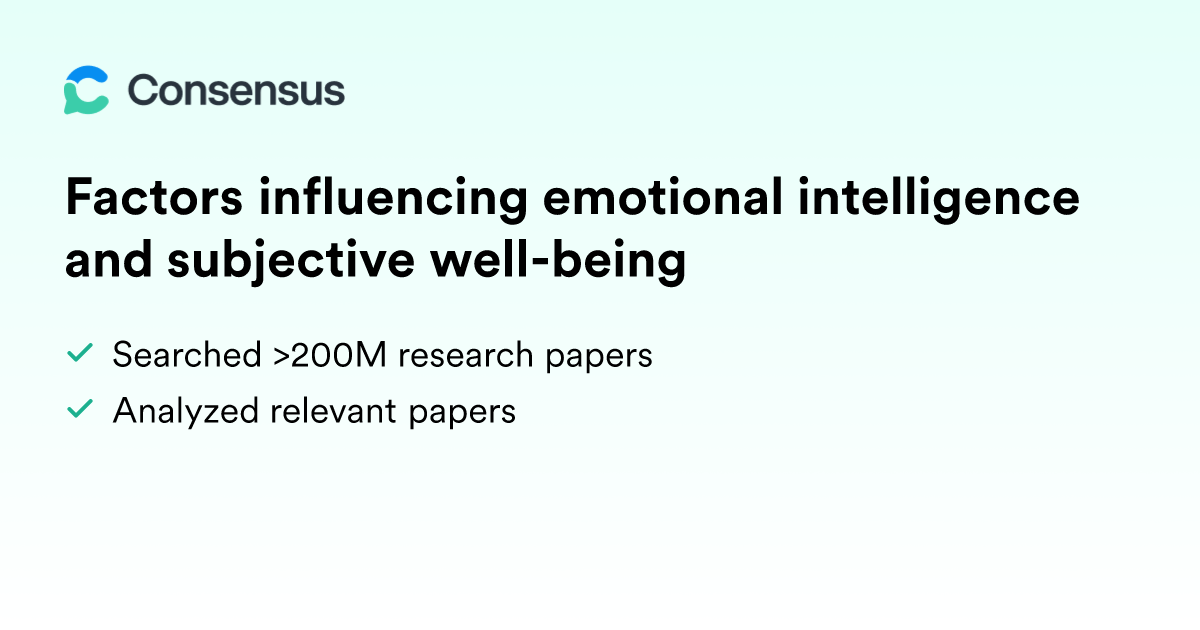 Factors influencing emotional intelligence and subjective well-being ...