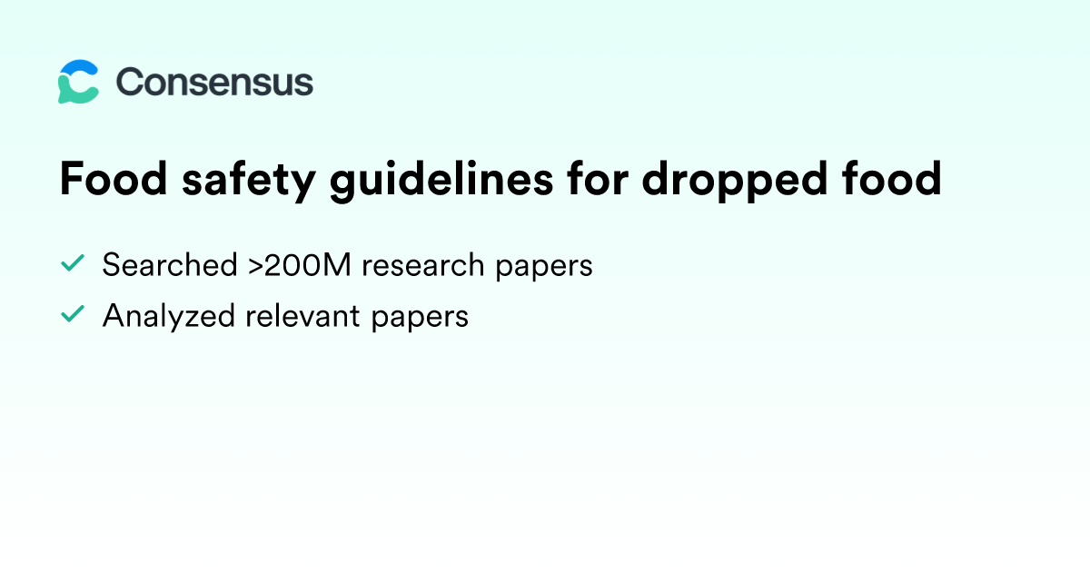 Food safety guidelines for dropped food - Consensus