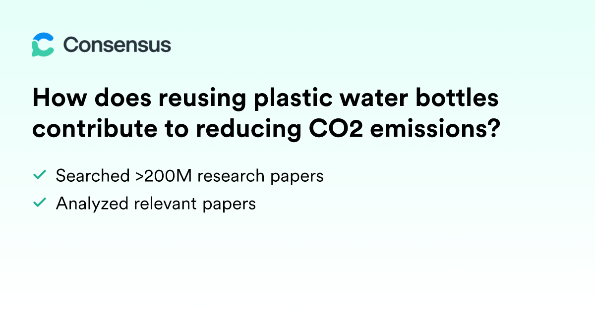 How does reusing plastic water bottles contribute to reducing CO2 ...
