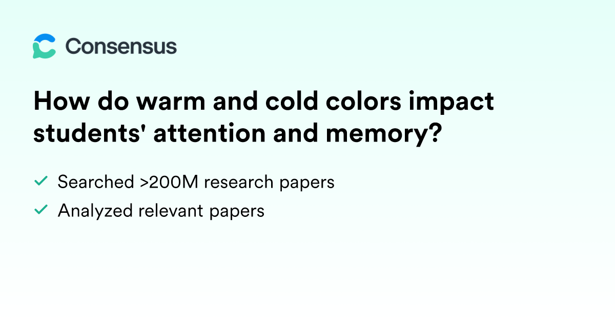 How do warm and cold colors impact students' attention and memory ...