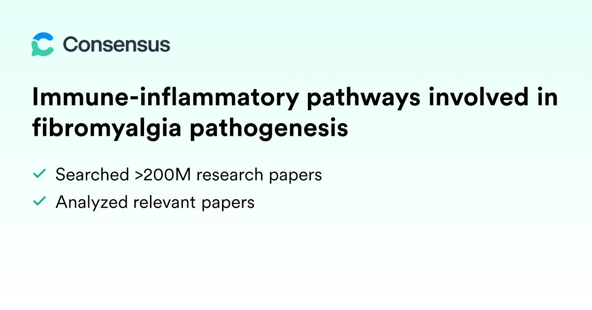 Immune-inflammatory pathways involved in fibromyalgia pathogenesis ...
