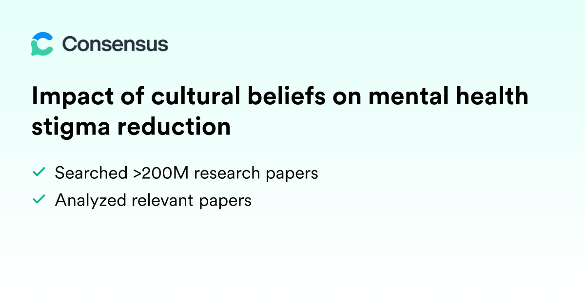 Impact of cultural beliefs on mental health stigma reduction - Consensus