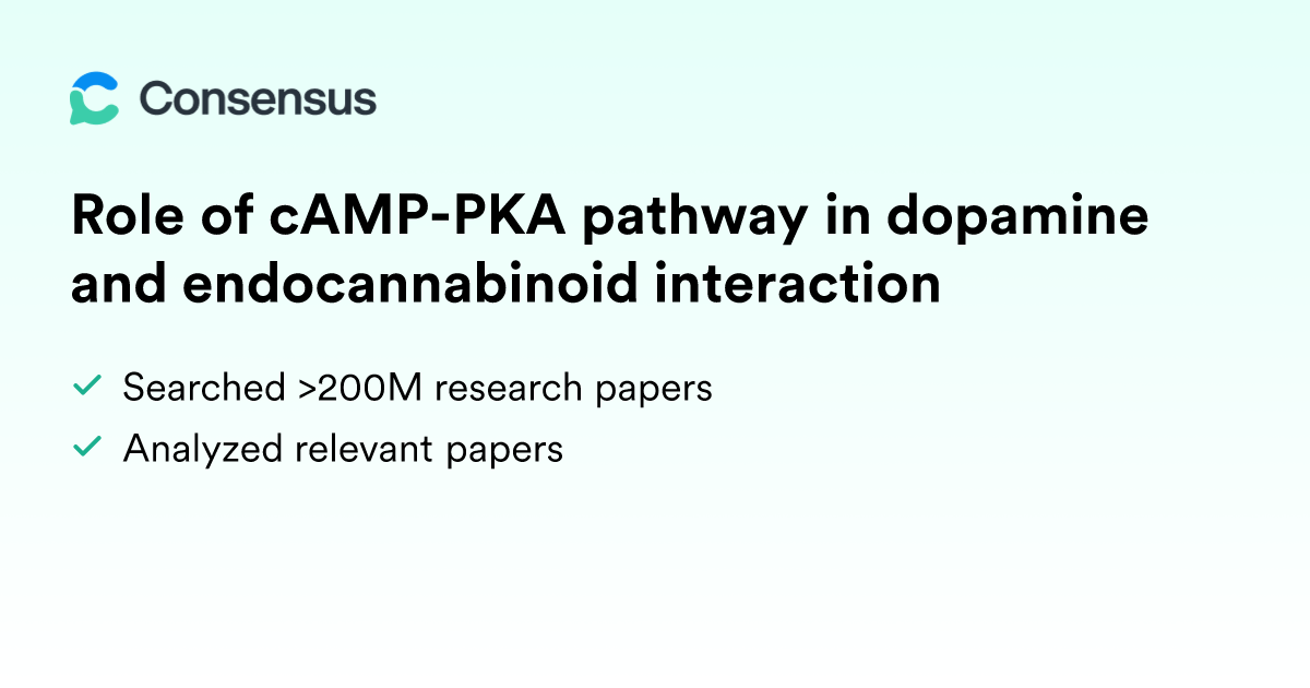 Role of cAMP-PKA pathway in dopamine and endocannabinoid interaction ...