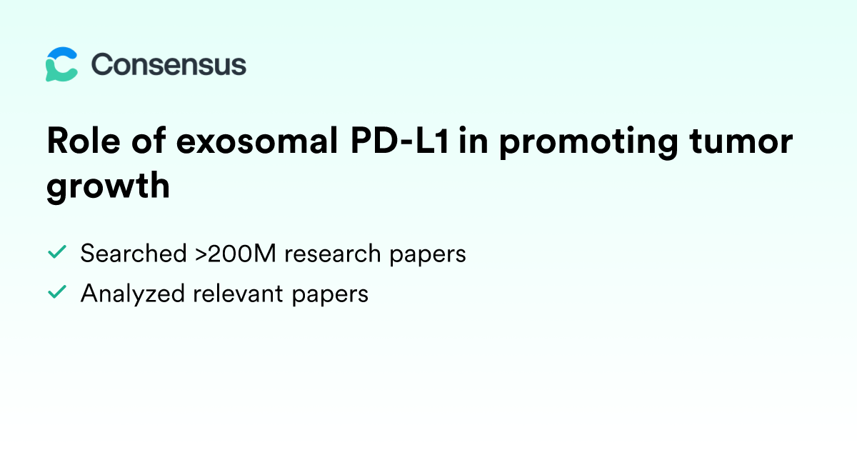 Role of exosomal PD-L1 in promoting tumor growth - Consensus