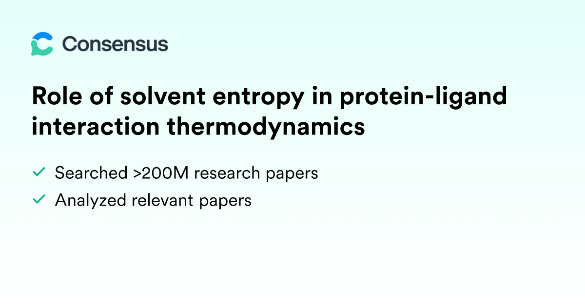 Role of solvent entropy in protein-ligand interaction thermodynamics ...