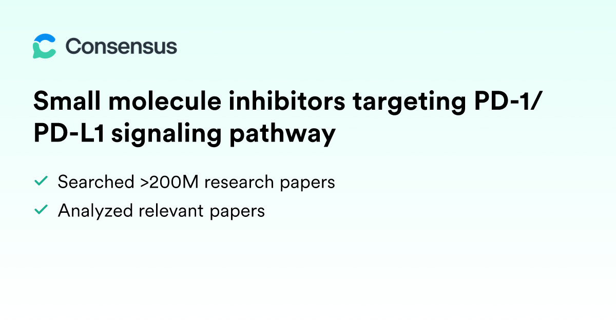 Small molecule inhibitors targeting PD-1/PD-L1 signaling pathway ...