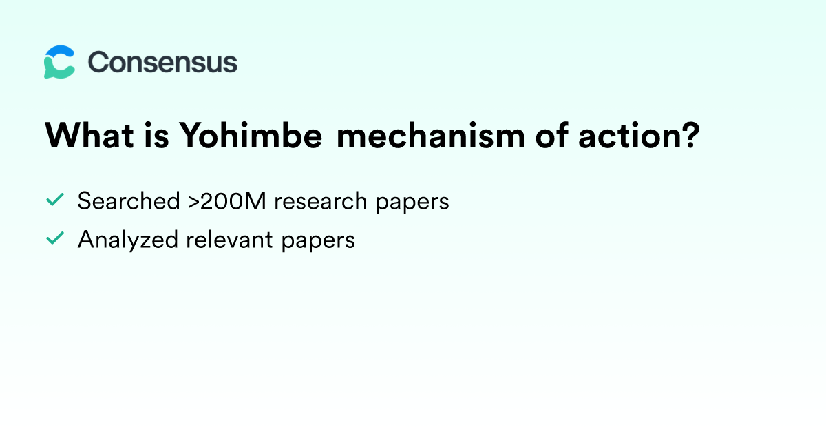 What is Yohimbe mechanism of action? - Consensus