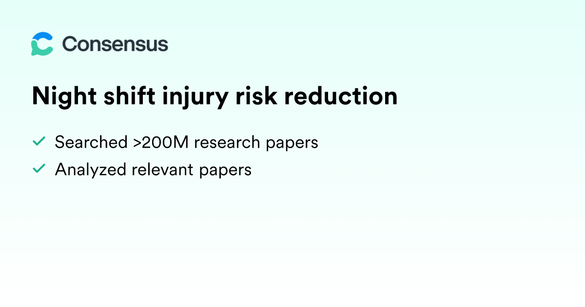 night shift injury risk reduction - Consensus